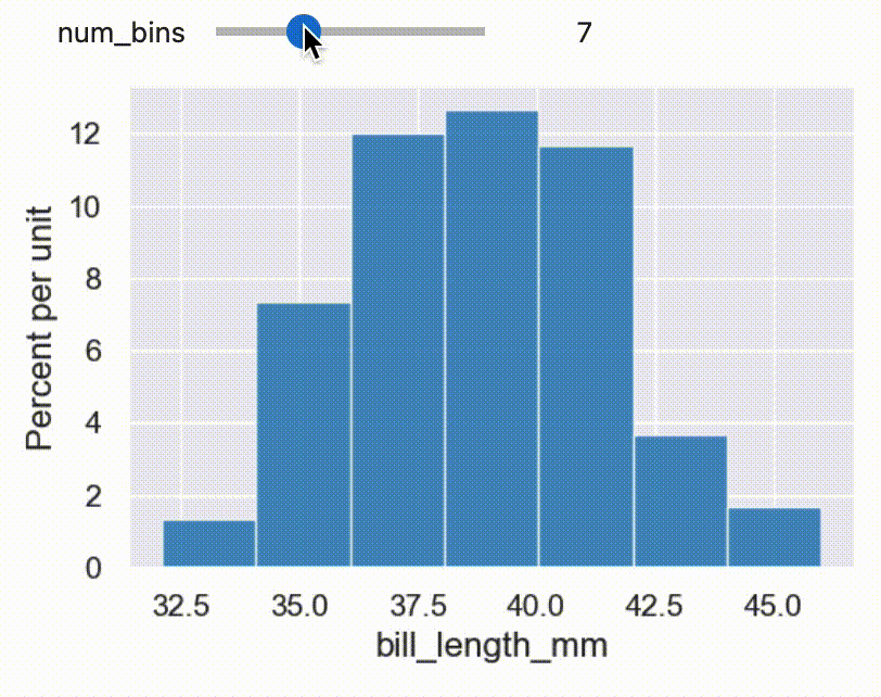 Python Library Reference — Csci 104 Data Science And Computing For All